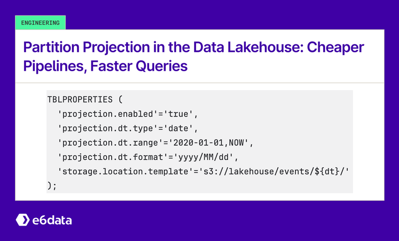 Partition Projection: Faster Data Lakehouse Queries | e6data